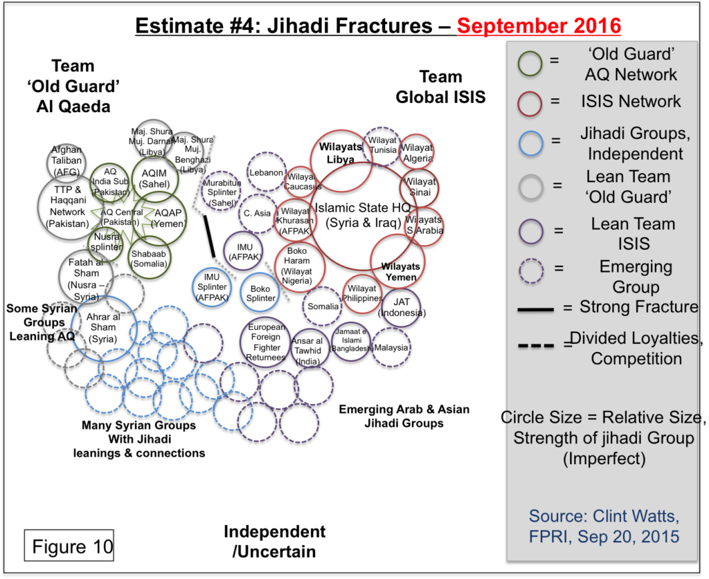 Two-and-a-Half Years After ISIS's Rise: Global Jihad Spreads And Morphs ...