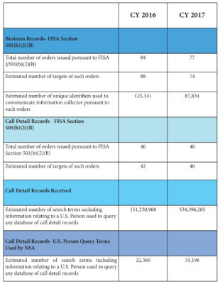 croner charts - Foreign Policy Research Institute