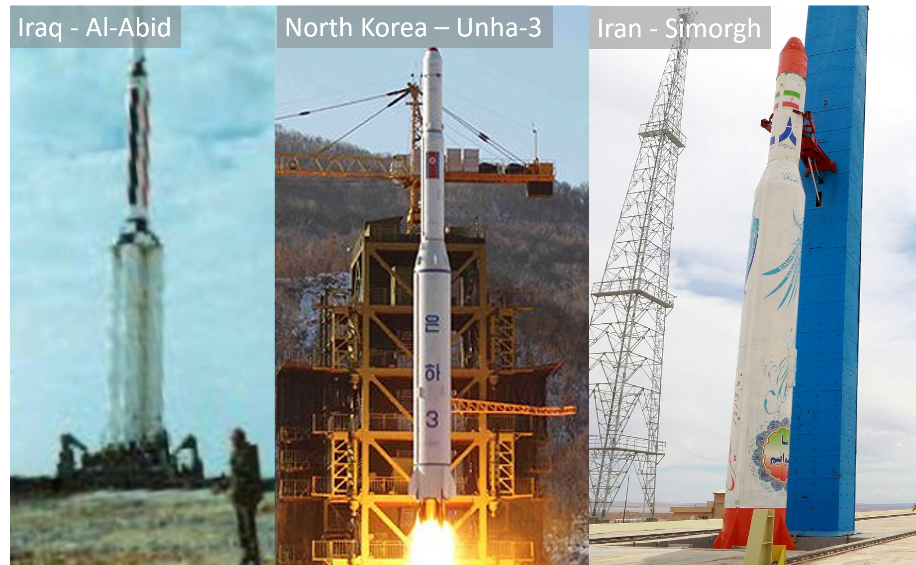 Iran’s Space Launch: ICBM or Space Program Development? - Foreign ...