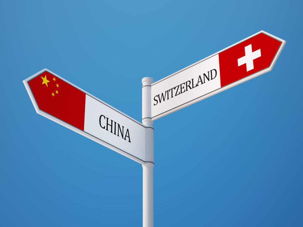 china switz - Foreign Policy Research Institute